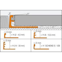 Profilé de finition Schiene E125EB - inox brossé - L. 2,5 m - ép. 12,5 mm - SCHLUTER SYSTEMS