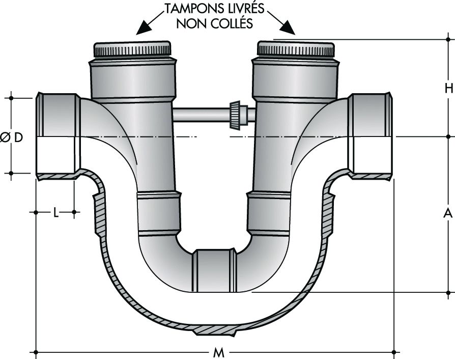 Siphon disconnecteur monobloc avec 2 tampons de visite PVC longueur ...