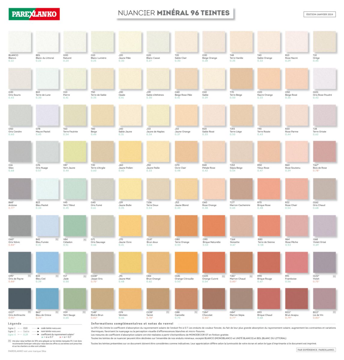 Enduit base de chaux Parexal brique naturel O90 sac de 25 kg - PAREXLANKO