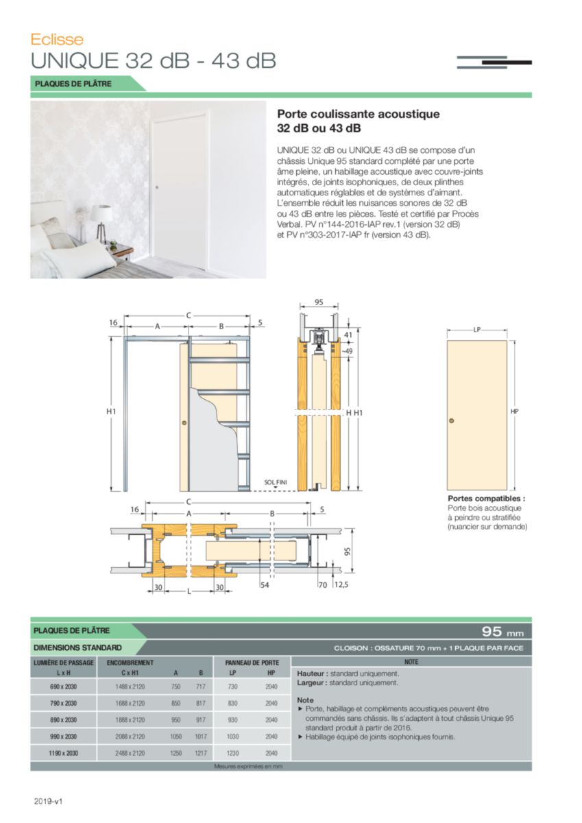 Porte prépeinte 930 acoustique 32 db avec habillage acoustique (couvre ...
