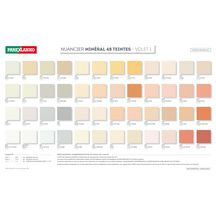 Enduit lourd imperméable décor façade Monodécor GT gris g68 sac de 25kg ...